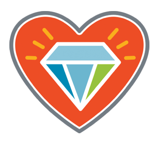 TrueSense Marketing Careers