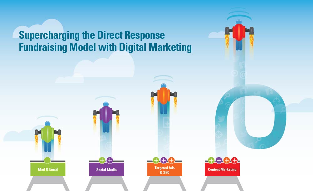 How The Salvation Army Can Supercharge Direct-Response with Digital
